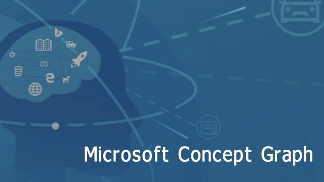 Выявляем концепты из слов